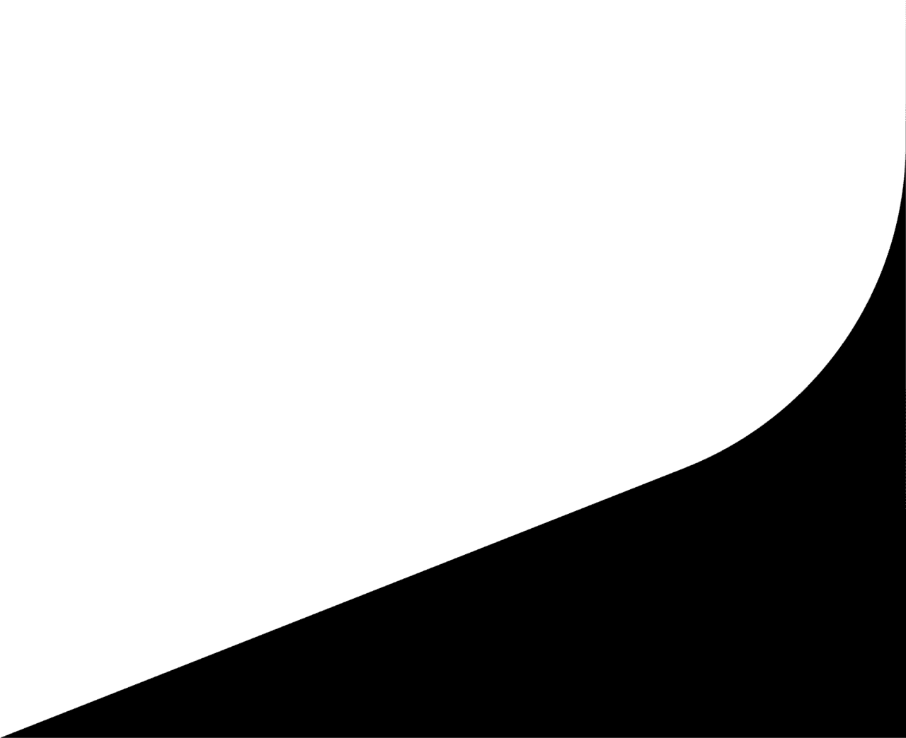 Immersive VR Game Experience | VRmatrix | Saskatoon, SK